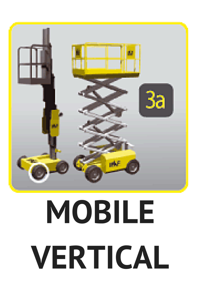 HLS supply IPAF MEWP Operator training